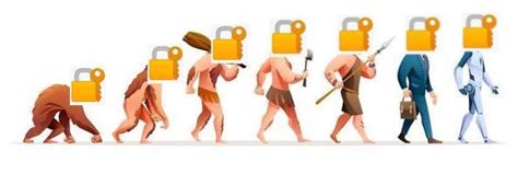 Evolution Of Authentication 🔐 Hey Reader Thanks A Lot For Choosing… By Anubhav Mathur Medium