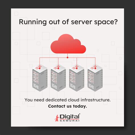 Digital Samurai On Linkedin Cloud Cloudstorage Datainfrastructure Data Datamigration…