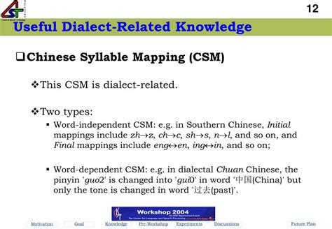 Ppt Dialectal Chinese Speech Recognition Powerpoint Presentation Free Download Id1009418