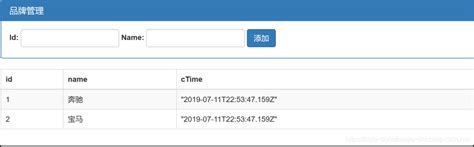 Vue学习之增删改查小案例vuejs增删改查案例 Csdn博客 Vue学习之增删改查小案例vuejs增删改查案例 Csdn博客