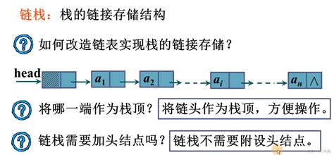c c 实现顺序栈及其功能函数详解 csdn博客