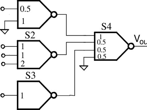 cmos implementation of fuzzy controller for washing machine download