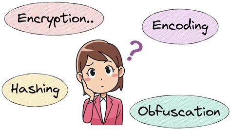 Encryption Vs Encoding Vs Hashing Vs Obfuscation By Kayathiri