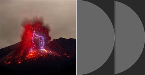 List Mldl Curated By Sachin Umrao Medium