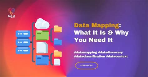 Data Mapping 101 What It Is And Why You Need It Bigid