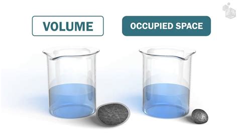 Density Examples Chemistry