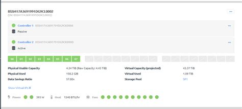 Storage High Availability Thinkagile Cp Lenovo Docs