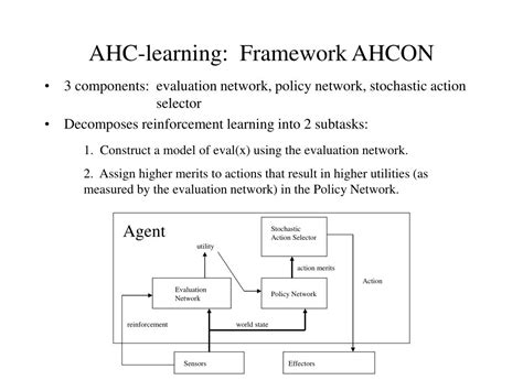 ppt self improving reactive agents based on reinforcement learning