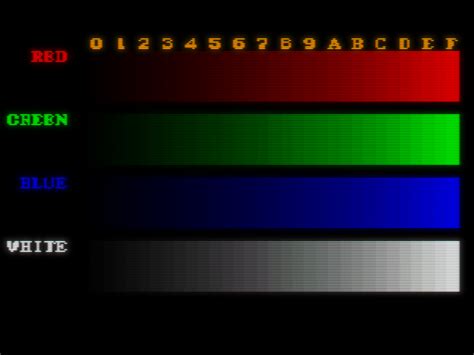 new crt shader from guest crt guest advanced updates shaders
