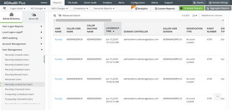 Windows Security Events To Monitor Adauditplus