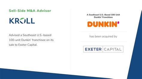 Vijay Sampath Posted On Linkedin