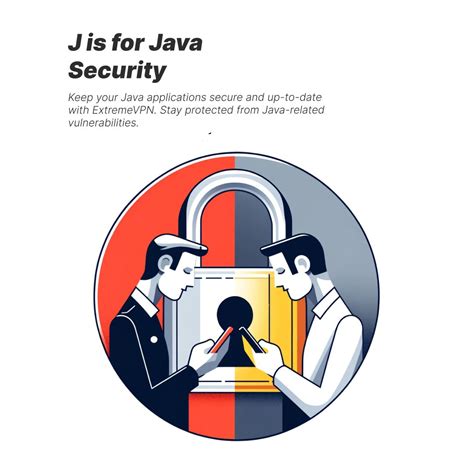 Extremevpn On Linkedin J Is For Java Security Keep Your Java