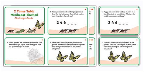 2 Times Table Differentiated Themed Challenge Cards Twinkl