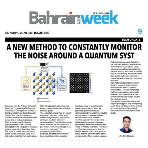 Qubits Quantumcomputing Research Researchpaper Amit Malewar