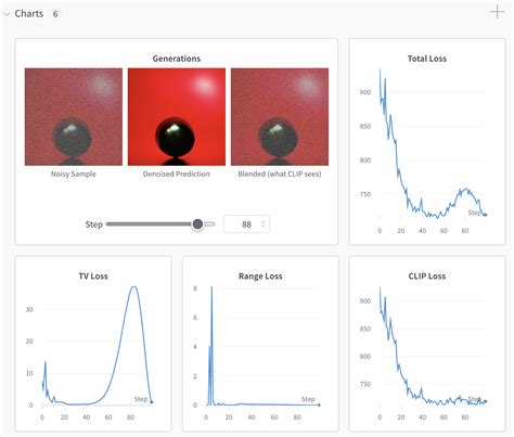 Afiaka Clip Guided Diffusion Run With An API On Replicate