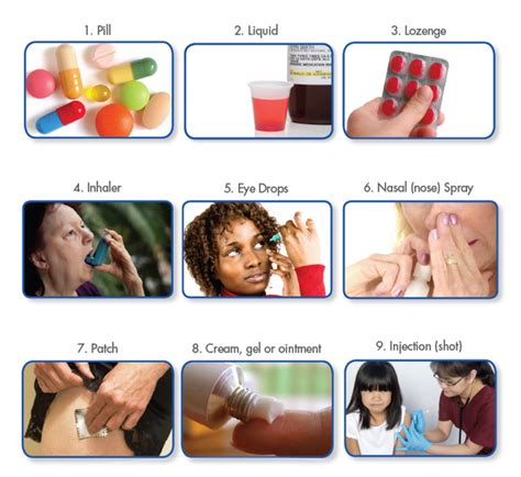 Different Types Of Medicines And What They Are Used For At Rick Lewis Blog