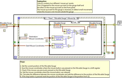 drag and drop controls and indicators on front panel discussion
