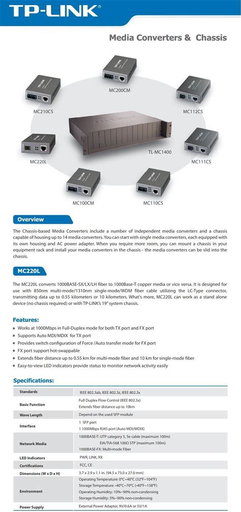 TP-Link MC220L