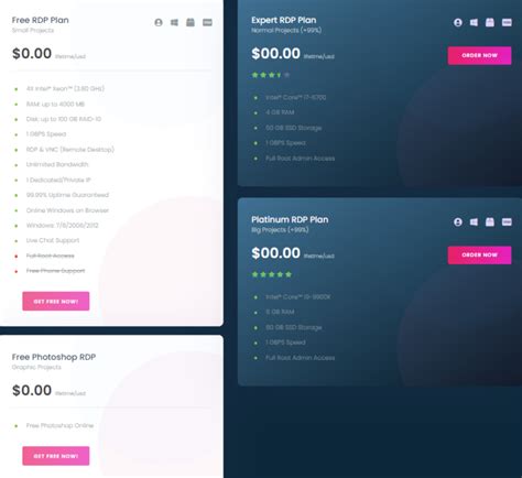Top 5 Best Free RDP Server For Lifetime 2025 Windows Linux Provider