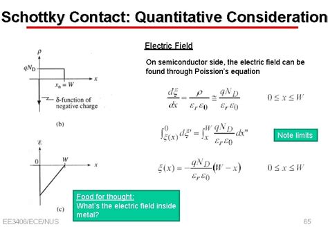 Metalsemiconductor Contact Ee 3406ecenus Introduction Schottky Contact Ohmic