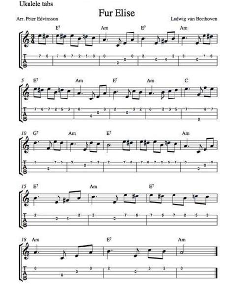 Fur Elise Sheet Music For Piano