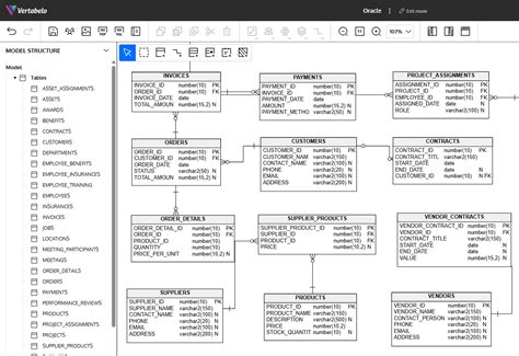 Best Oracle Database Design Tools In 2025