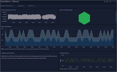 Windows Opentelemetry Collector Sumo Logic Docs