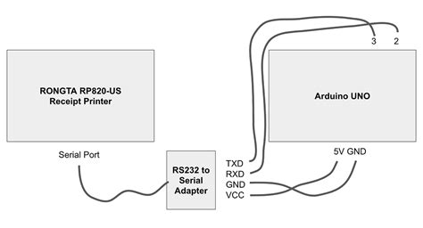 Controlling Thermal Printer With Arduino UNO General Guidance Arduino Forum