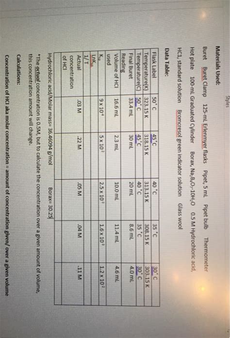 Solved Find The Ln Ksp And The T With The Data Given Chegg