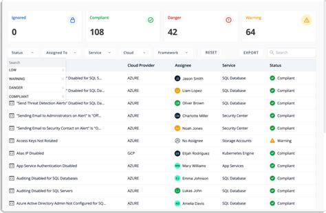 NIST Automation Tools Scrut Automation