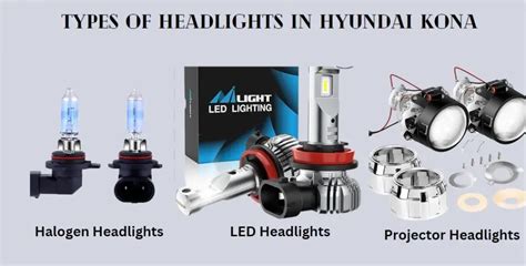 Hyundai Kona Headlight Adjustment Made Easy Expert Tips