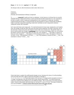 Type I Binary Ionic Compounds Naming And Writing Ulas Doc Template PdfFiller