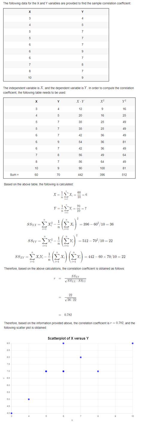 Solved Please Help Me Answer This Questions In Statistics Hypothesis Course Hero