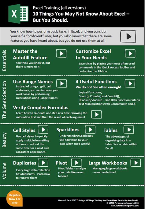 10 things you may not know about excel but you should infographic e