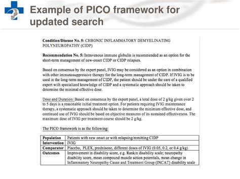 Ivig Guideline Update Signal Detection Analysis Ppt Download