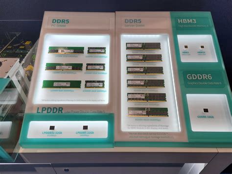 Sk Hynix Shows Off 48gb And 96gb Ddr5 6400 Memory Modules Toms Hardware