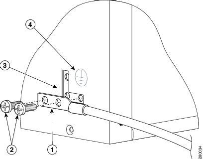 Cisco ASR X Router Quick Start Guide Cisco