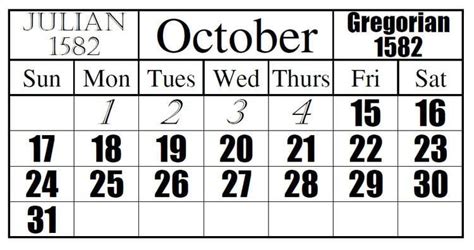 Conversion Between Julian And Gregorian Calendars Alchetron The Free Social Encyclopedia