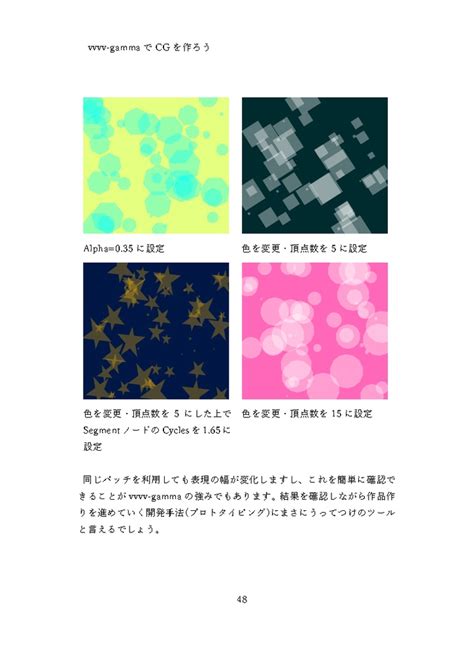 vvvvgammaでcgプログラミングやってみる本 candy chups lab booth