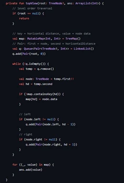 Dsa Leetcode Geeksforgeeks Kotlin Graph Tech Upskill Suresh