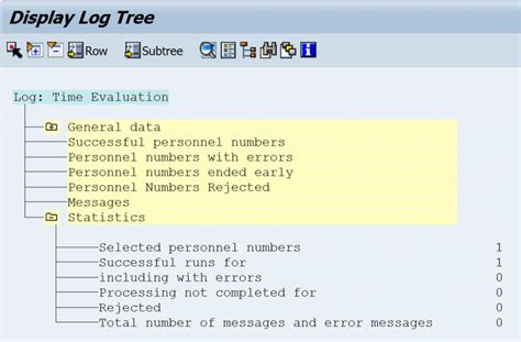 using program pt bpc10 and fixing grouping issues for quotas free sap