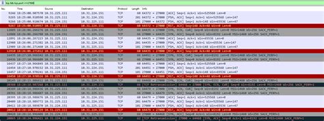 Sockets Delay In Synack Packet By Server To Client By Server