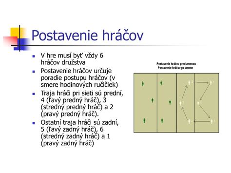 Ppt Volejbal Powerpoint Presentation Free Download Id