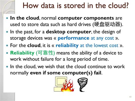 云计算入门 Introduction To Cloud Computing Gesc Ppt Download