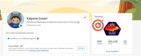 Kalpana Gosavi On Linkedin Salesforce Trailhead Allstarranger Trailblazer Continuouslearning…