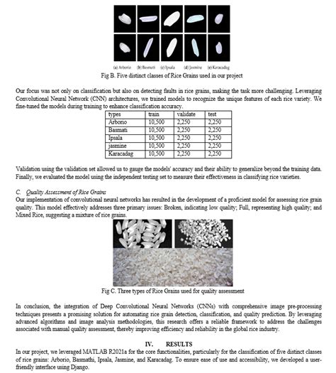 Rice Grains Detection Classification And Quality Prediction Using Deep Learning