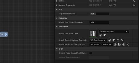 Styling Context Texts And Text Holder Widget Simple Dialogue System