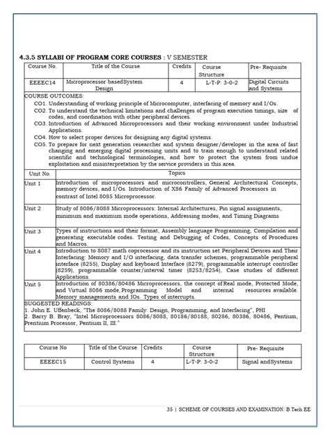 Sem 5 Syllabus Pdf Electric Motor Electric Power Transmission