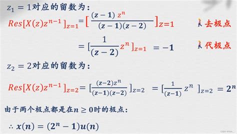留数法求z反变换 Csdn博客