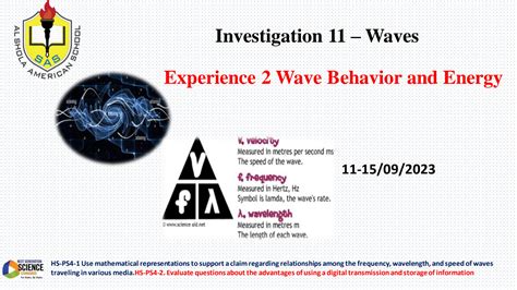 Solution Wave Behavior And Energy 1 Studypool